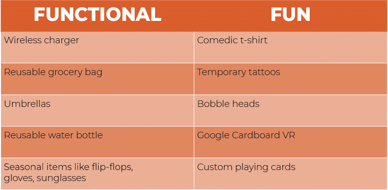 Swag | Selecting Amazing Swag in a Vertical Market | MOSAIC